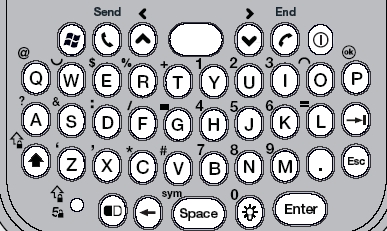 Windows CE Programming » Blog Archive » Internet Explorer Mobile handles key events